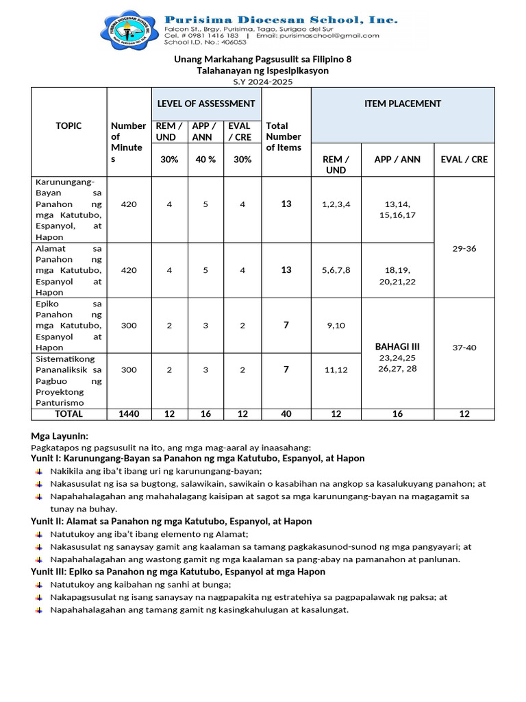 Unang Markahang Pagsusulit Sa Filipino 8 | PDF