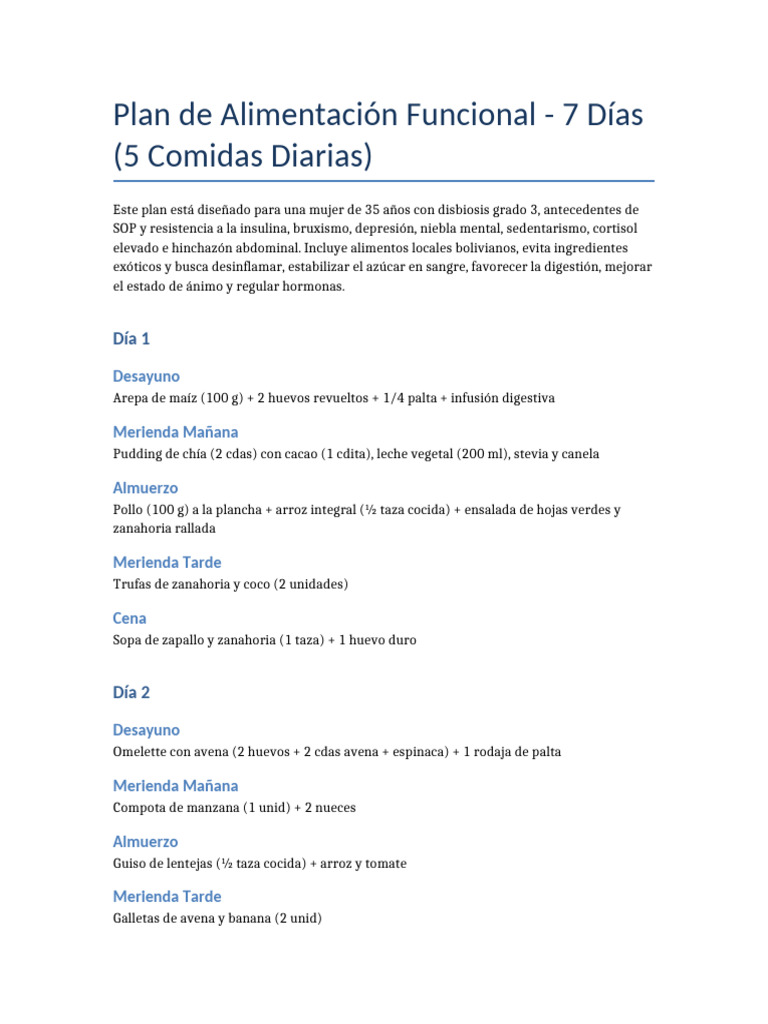 Plan Completo Alimentacion Funcional 7 Dias | PDF | Cocina occidental ...