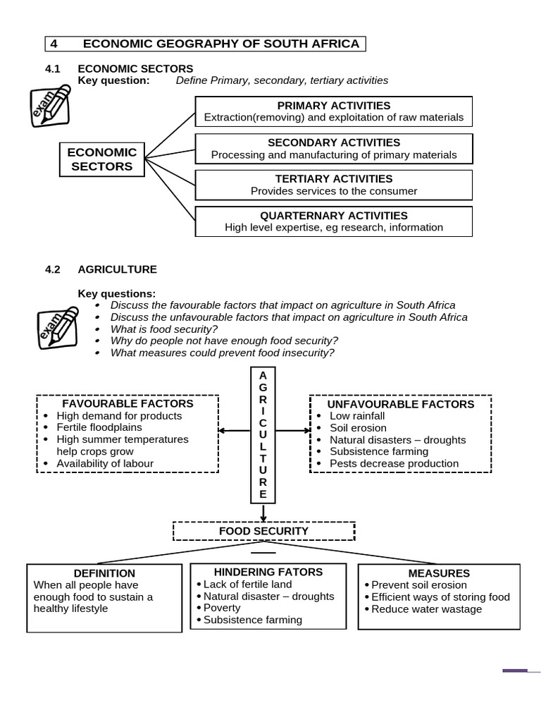 Economic Geography NOTES 2 | PDF | Agriculture | Food Security