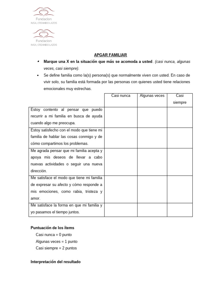 Evaluación del Apgar Familiar | PDF
