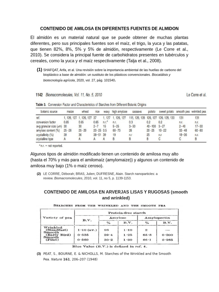 Contenido de Amilosa en Fuentes de Almidón | PDF | Almidón | Carbohidratos