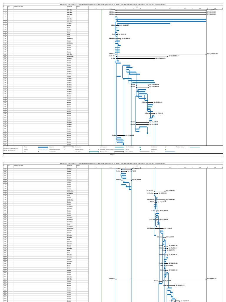 Cron. Gantt | PDF | Hormigón | Ingeniería de Edificación