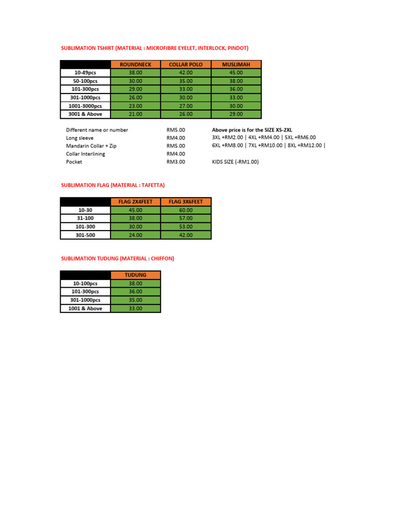 Custom Sublimation Apparel Pricing Guide | PDF