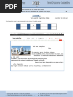 The VARK Questionnaire French | PDF | Internet | Internet et Web