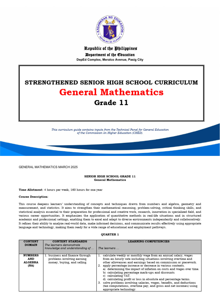 Pilot SHS General Mathematics | PDF | Student's T Test | Statistics