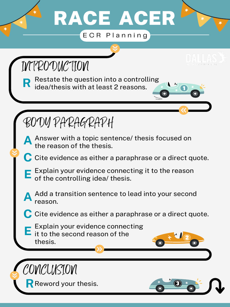 Race Acer Anchor Chart | PDF