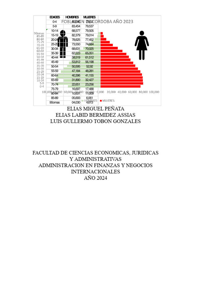 Piramide Poblacional | PDF