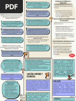 Ley 2196 Del 18 de Enero de 2022 | PDF | Disciplinas | Policía