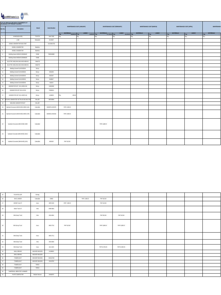HIRAC For Camana Project - TBM | PDF | Personal Protective Equipment | Dust