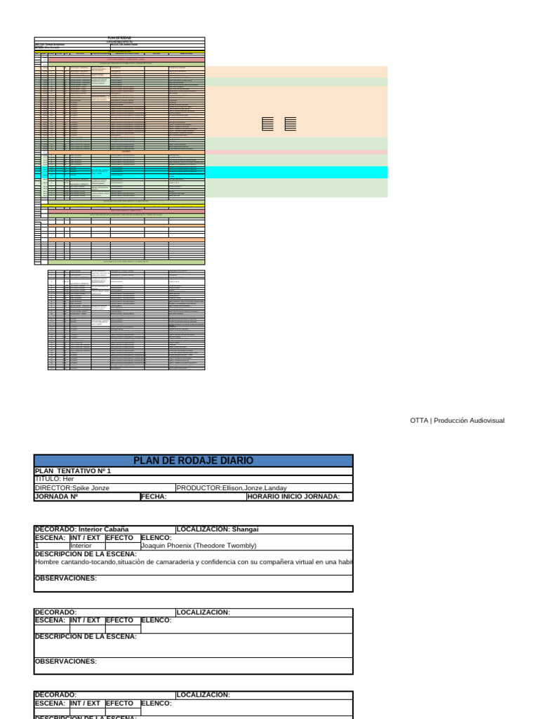 Plan de Rodaje | PDF
