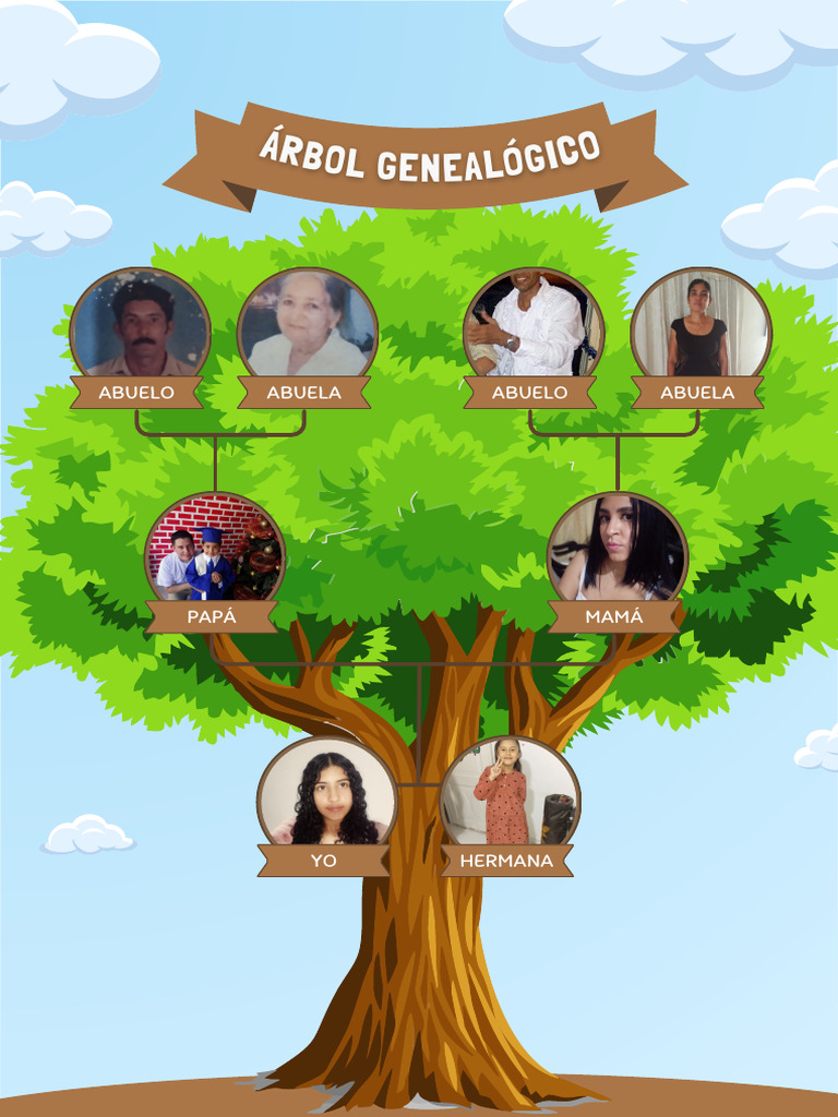 Documento A4 árbol genealógico familiar ilustrativo divertido colorido_20250410_224722_0000 | PDF