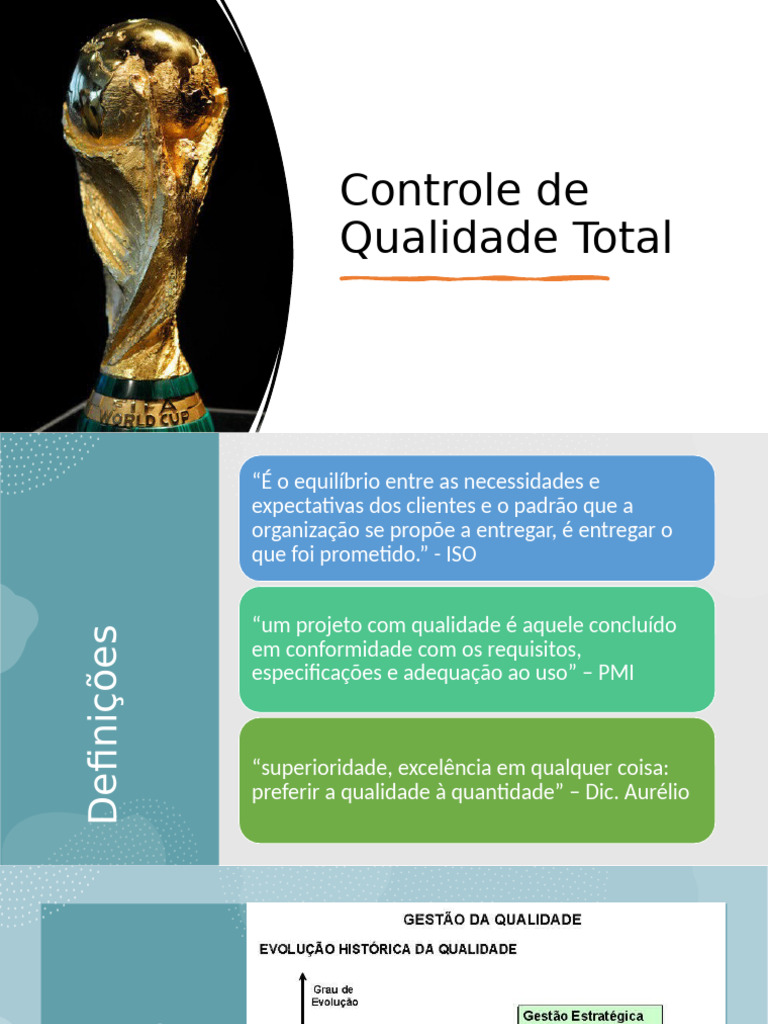 Controle de Qualidade Total: Conceitos e História | PDF