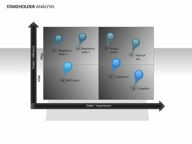 SlideShop Free Slide - Stakeholder-Analysis-3D | PDF
