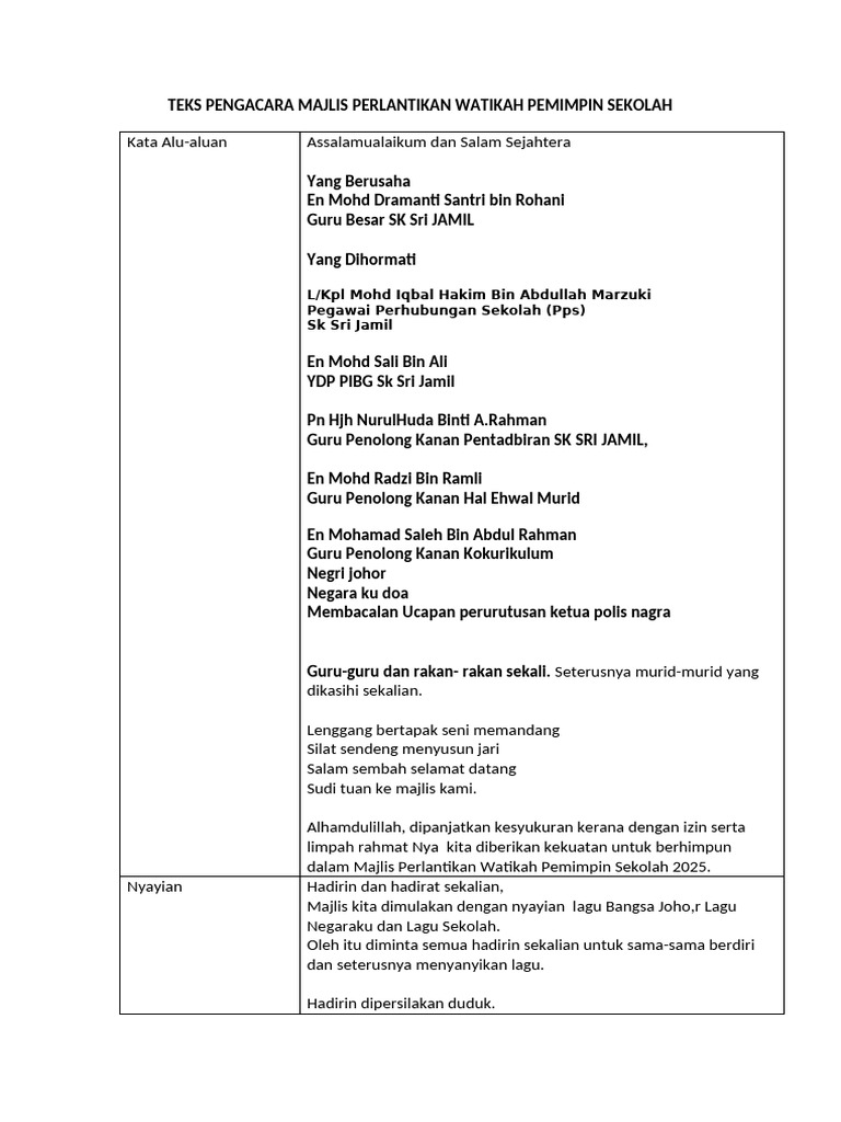 Perlantikan Pemimpin SK Sri Jamil 2025 | PDF