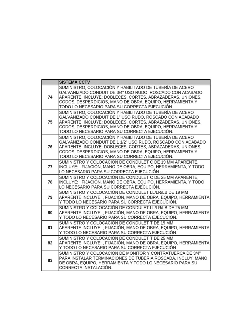 Voz y Datos Sombrerete MARBLO REV ESTEFANÍA | PDF | Conector eléctrico | Equipo de ...