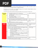Appendix B - Bomb Threat Stand-Off Card. U.S. Department of Homeland ...