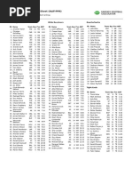 2024 ESPN Fantasy Football Draft Kit - Mike Clay's Dynasty Cheat Sheet ...