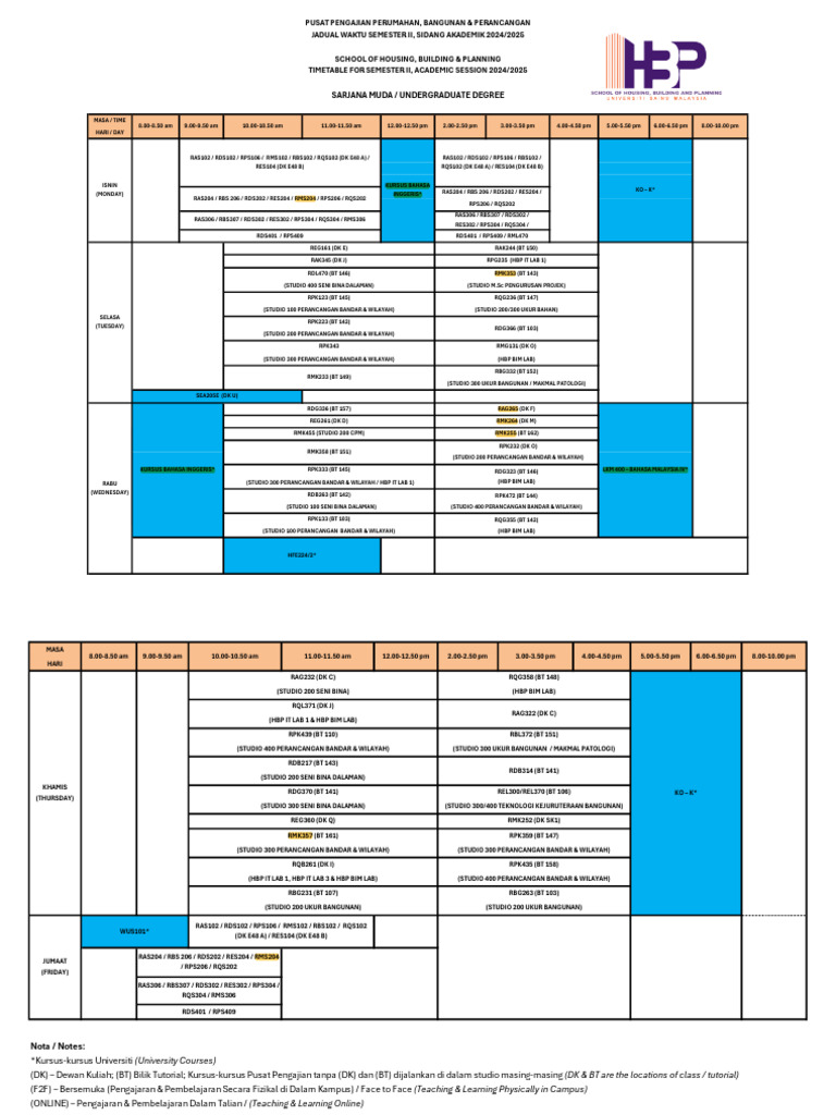 Jadual Waktu Sem II Sa 2024-2025 Sarjana Muda | PDF