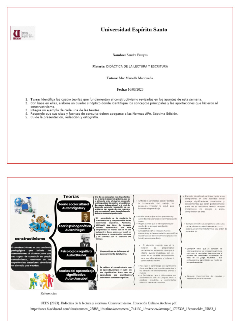 Constructivismo Mapa | PDF