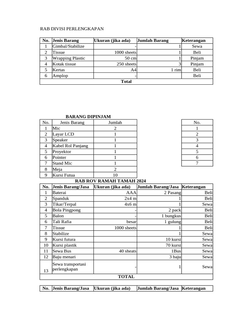 RAB Divisi Perlengkapan Ramah Tamah Dan ROV 2023-2024 | PDF