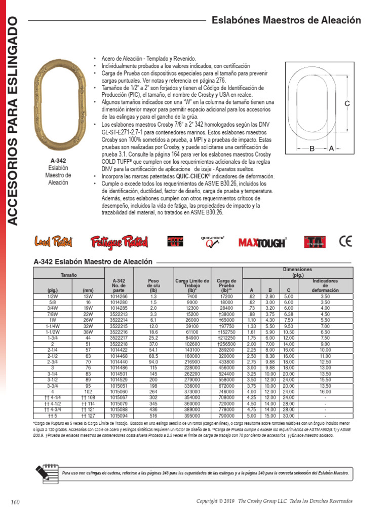 Ficha Tecnica de Anillos | PDF | Física Aplicada e Interdisciplinaria | Ciencias fisicas