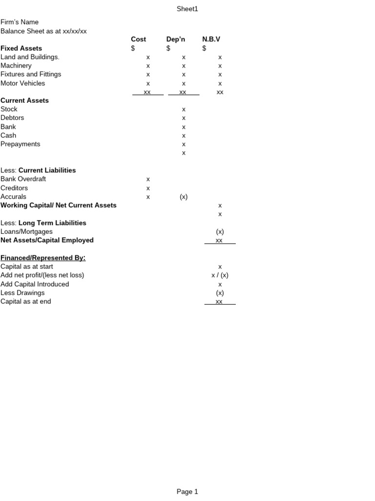 Vertical Statement of Financial Position | PDF