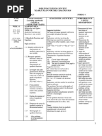 English A CSEC Argumentative - Persuasive Essay April 9 2024 | PDF ...