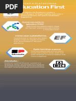 Tutorial Repositorio CMSP | PDF | Negócios