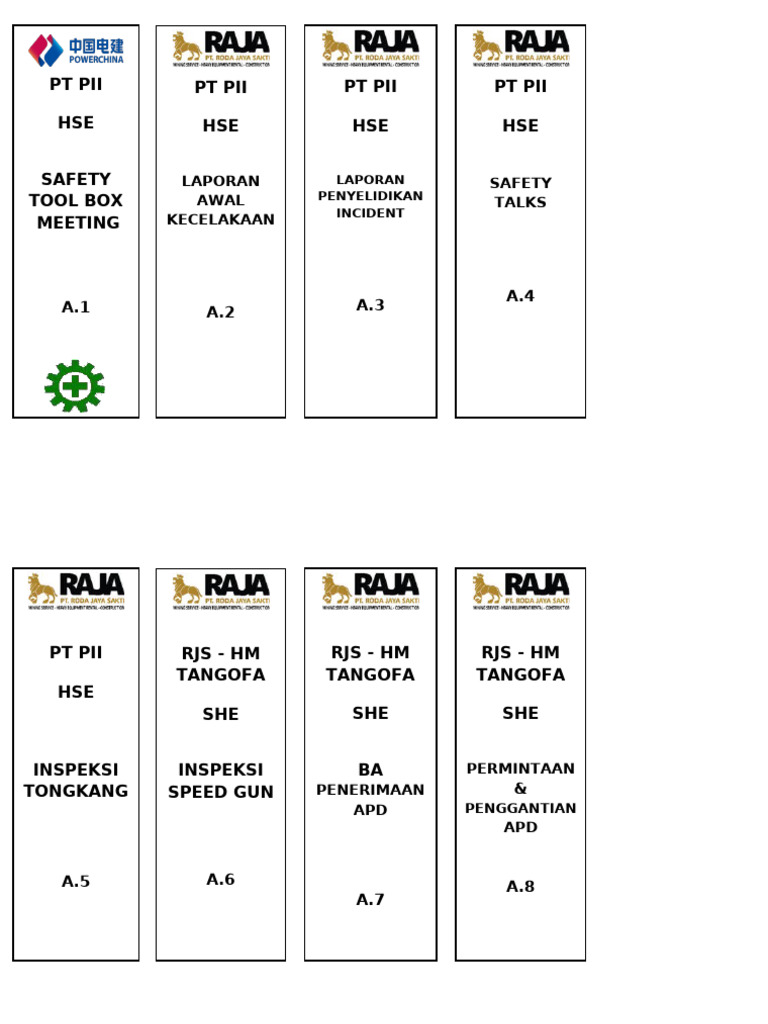 Control Dokumen | PDF