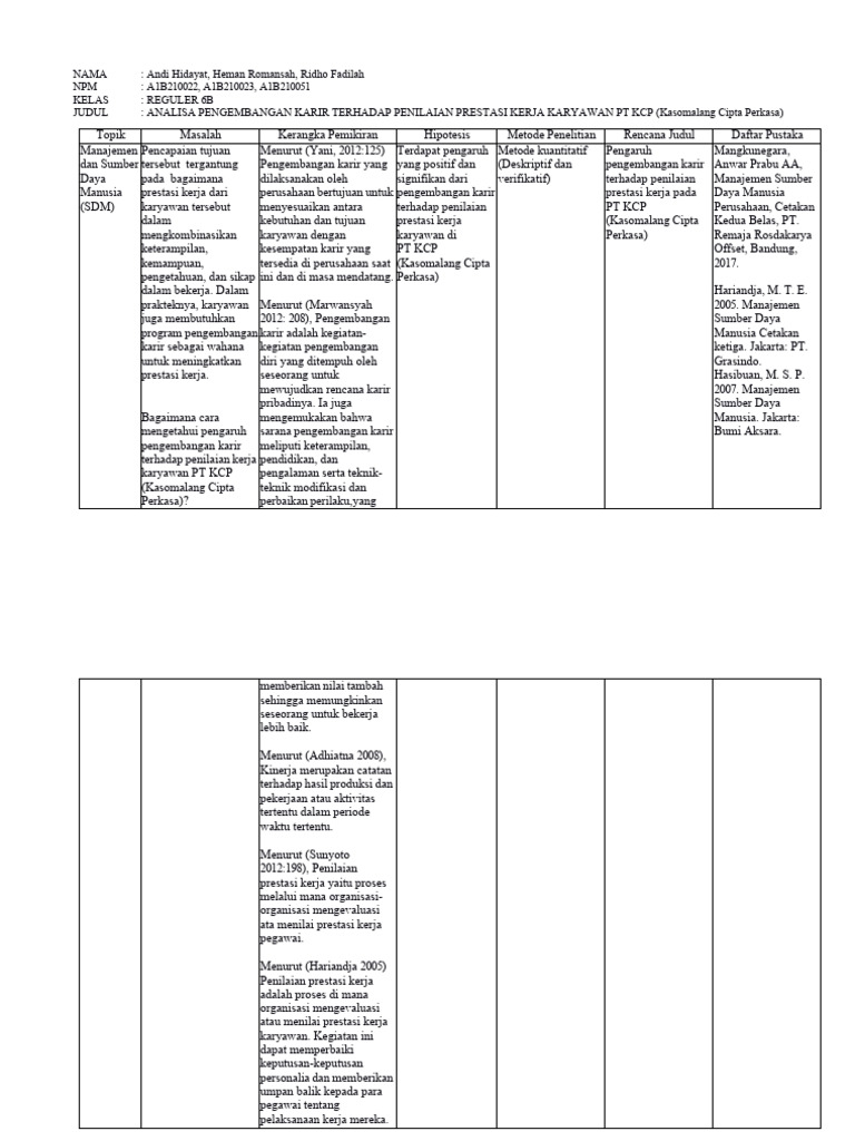 Matrik - Riset - Pemasaran (Andi Hidayat Rhidho Fadilah Heman Romansah) | PDF