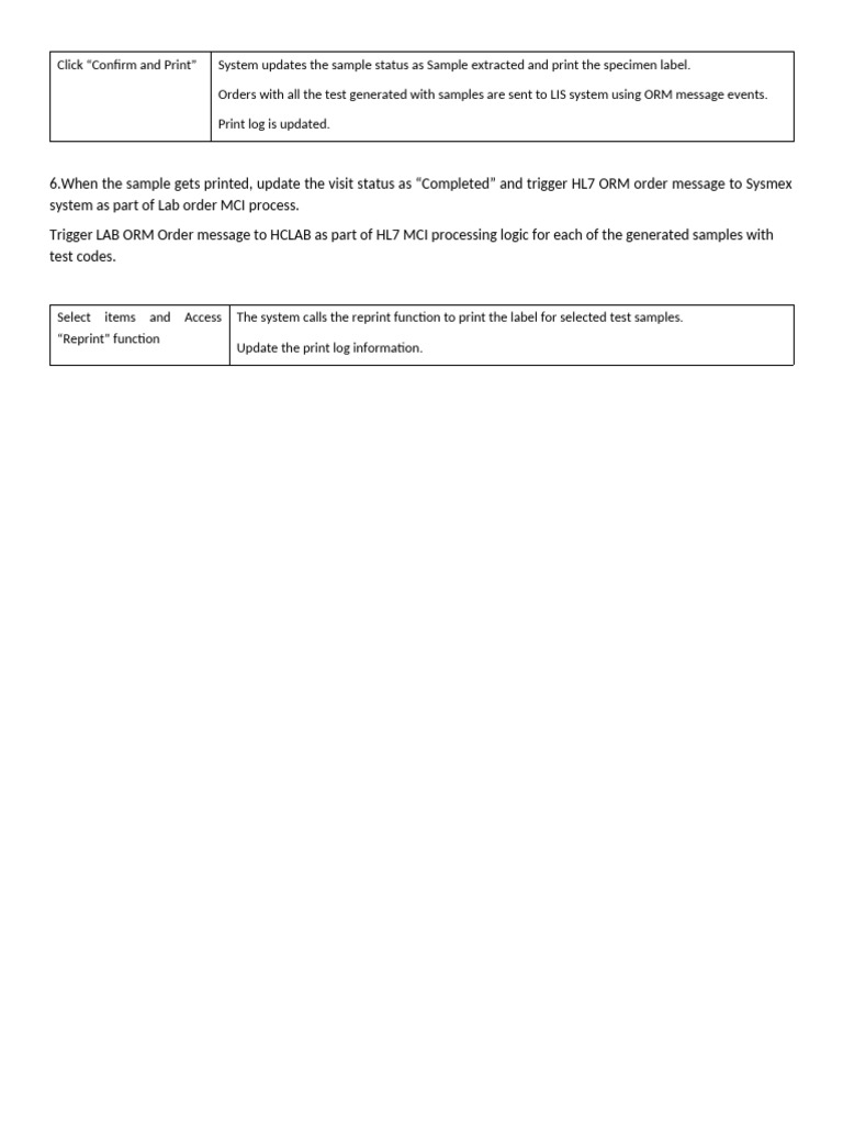 Interface Orm Sample Gen | PDF