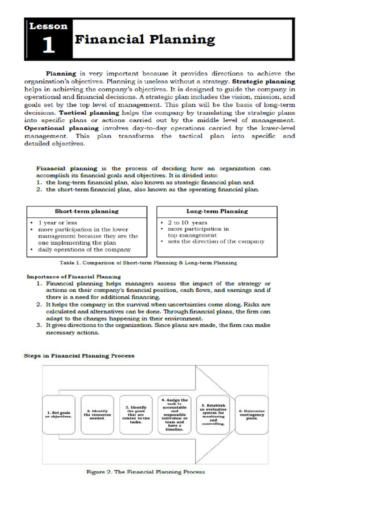 Lesson 3 Business Finance | PDF