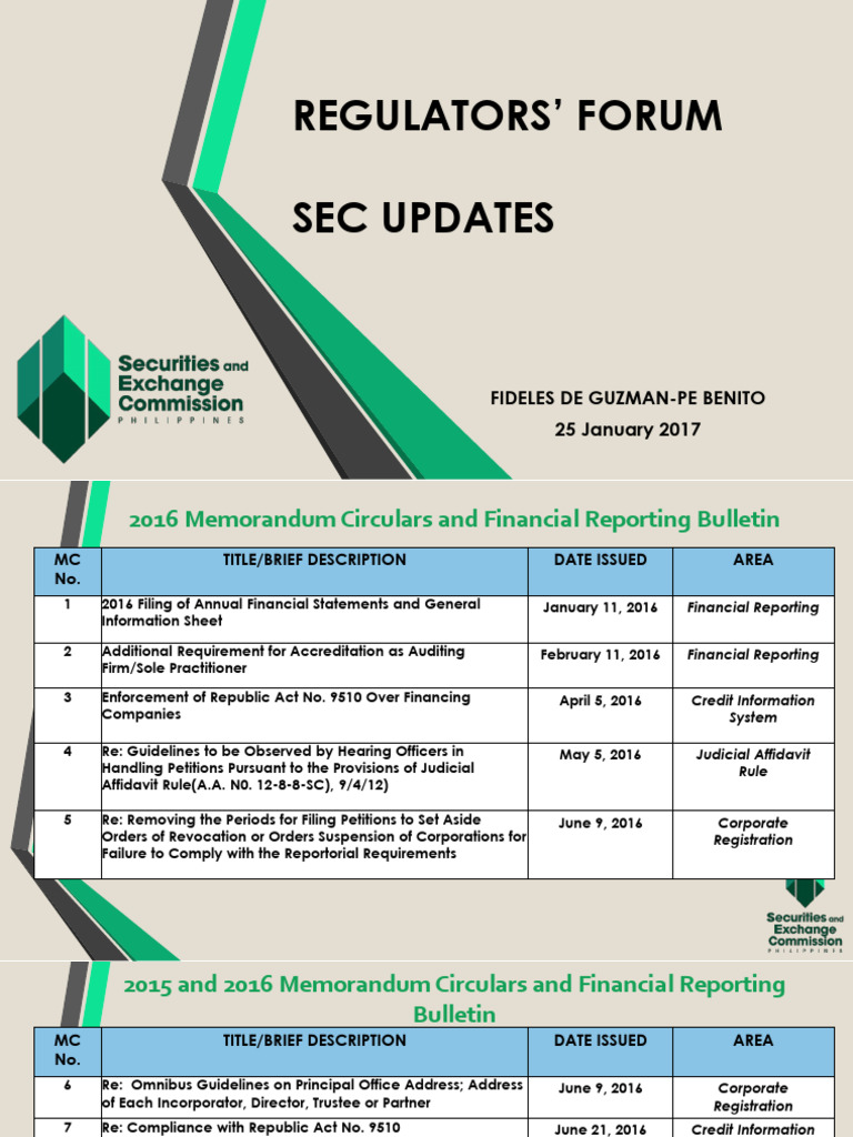 SEC Memorandum Circulars Overview 2016 | PDF | Audit | Auditor's Report