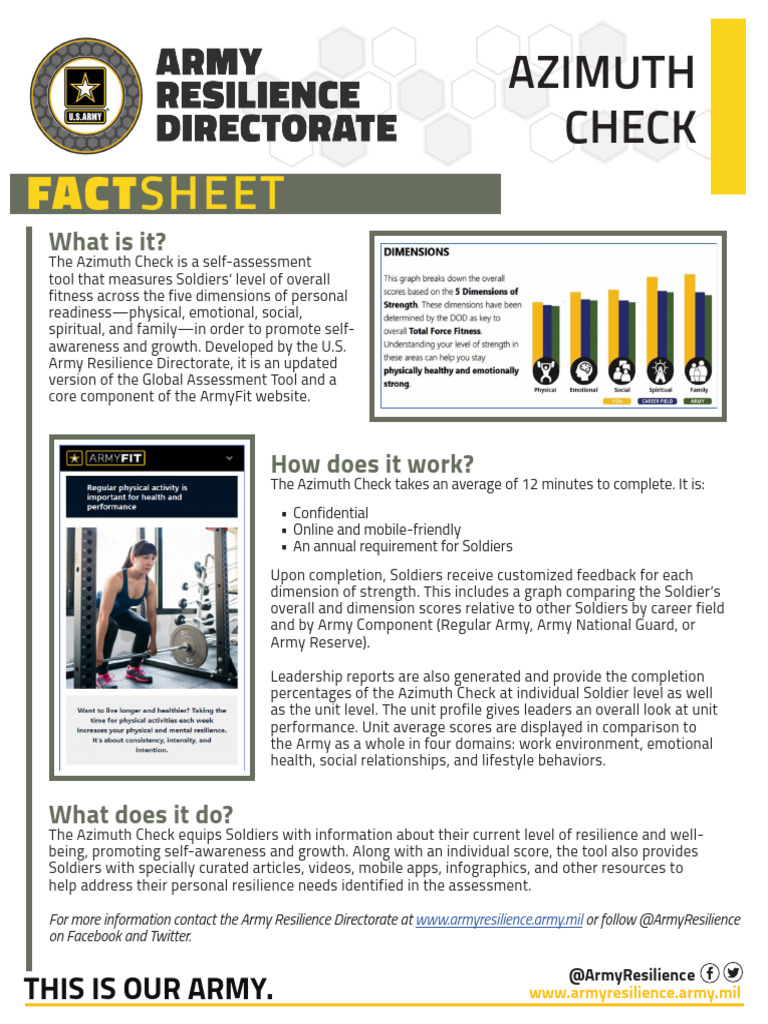 Army Azimuth Check Overview | PDF | Psychological Resilience | Psychology