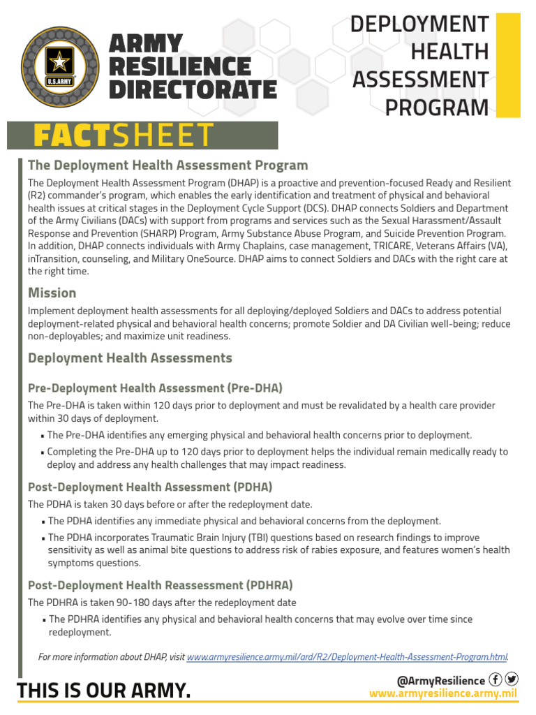 DHAP Factsheet 20210915 | PDF | Mental Health | Psychological Trauma