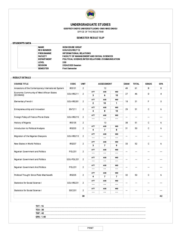 Portal - Gouni.edu - NG Printerpages PrintSemesterResult | PDF ...