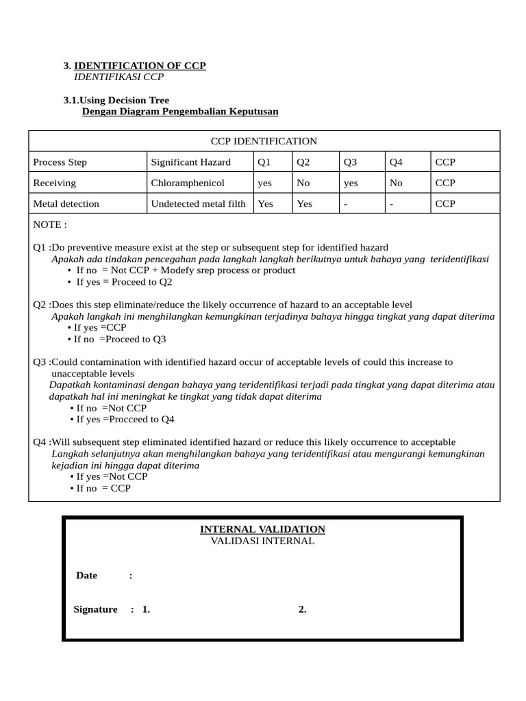 HCCP CCP - Google Dokumen | PDF