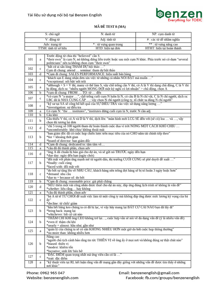 Giải p56 Đề 50A | PDF