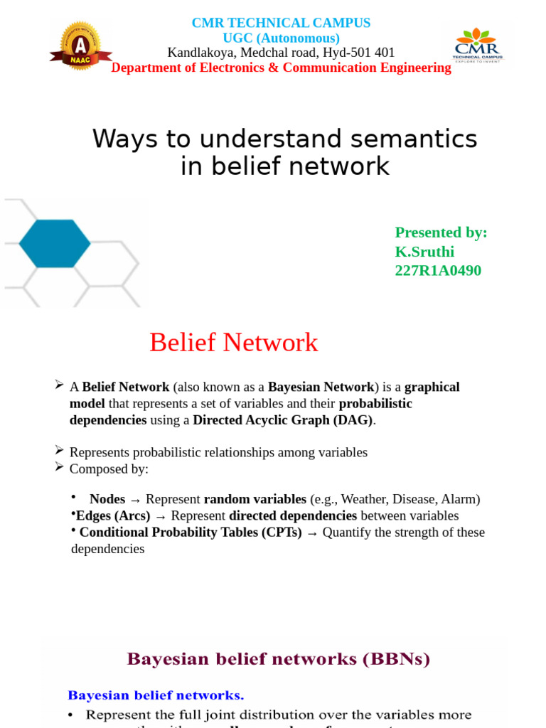 Ways To Understand Semantics in Belief Network: Department of Electronics & Communication ...