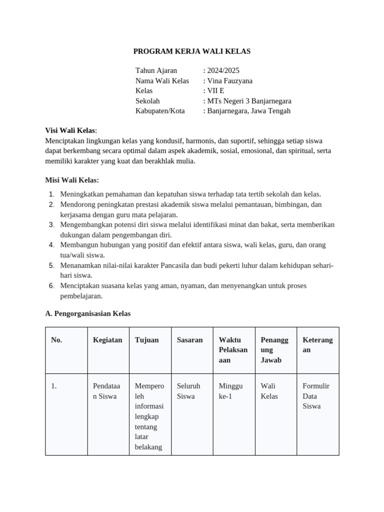 Program Kerja Wali Kelas | PDF