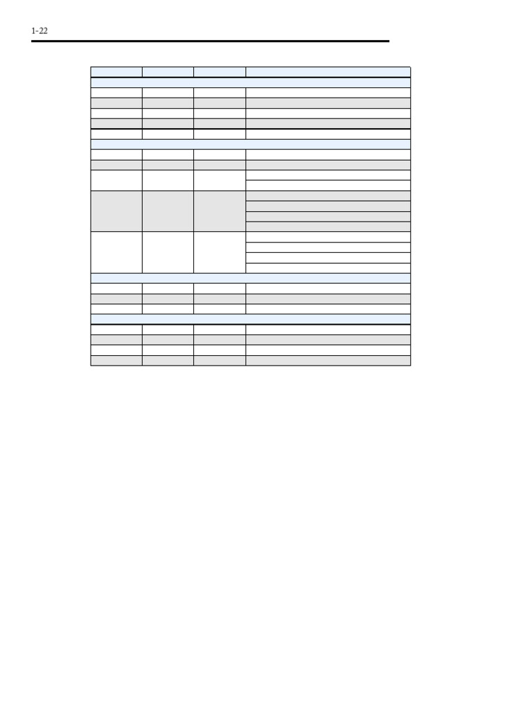 Tool Joints - Interchangeability Charts (Continued) | PDF