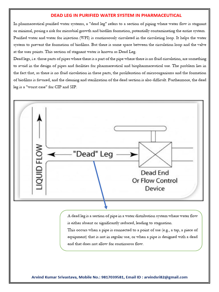 Dead Legs in Pharmaceutical Water Systems | PDF | Pipe (Fluid ...