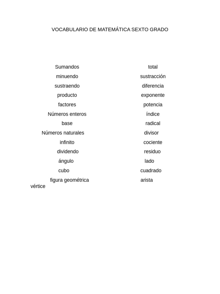 Vocabulariodematemticasextogrado 20250319163636 | PDF