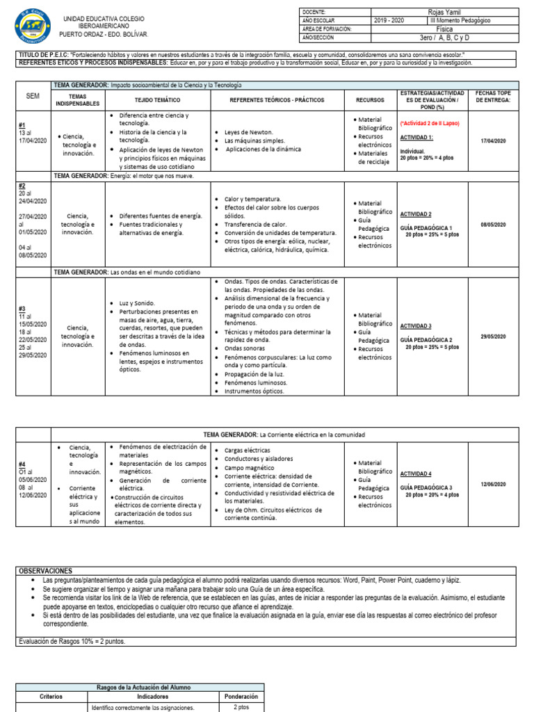 PLAN III LAPSO FISICA 3ER AÑO | PDF | Olas | Corriente eléctrica