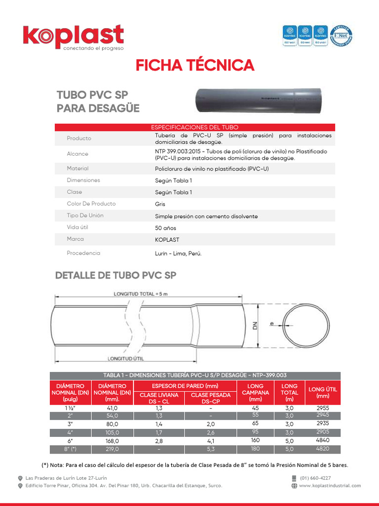 Tuberia PVC SP Desague | PDF | Materiales de construcción | Materiales