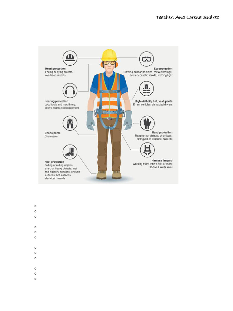 PPE Worksheet Students | PDF