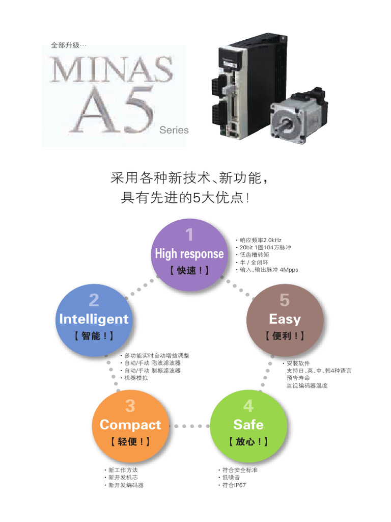 Minas-A5 CTLG C | PDF