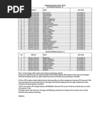 Shapath Patra Format | PDF