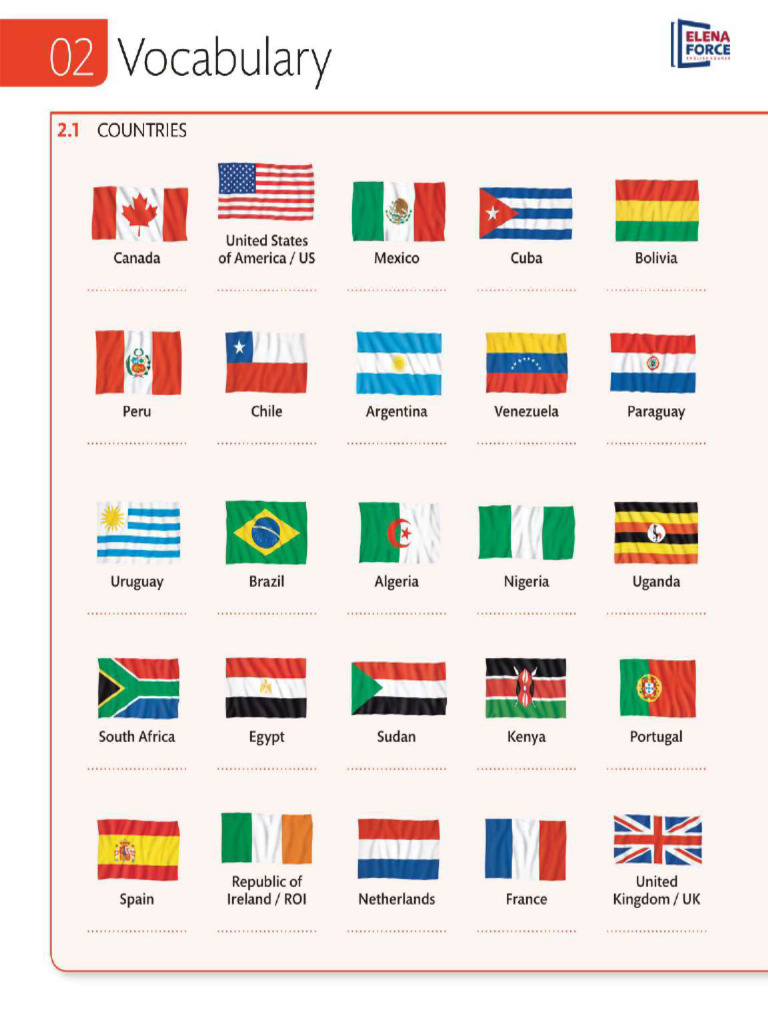 2) A. Level 3 Intermediate - Vocabulary - Countries | PDF