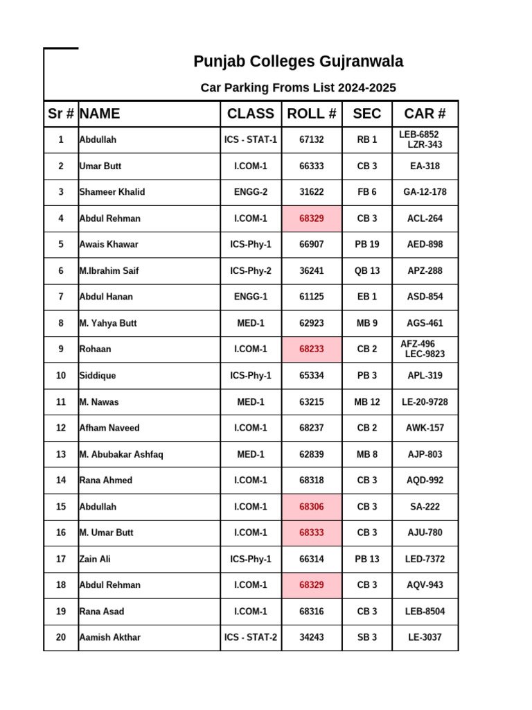 Car Parking Forms List till 03..03..2025 | PDF